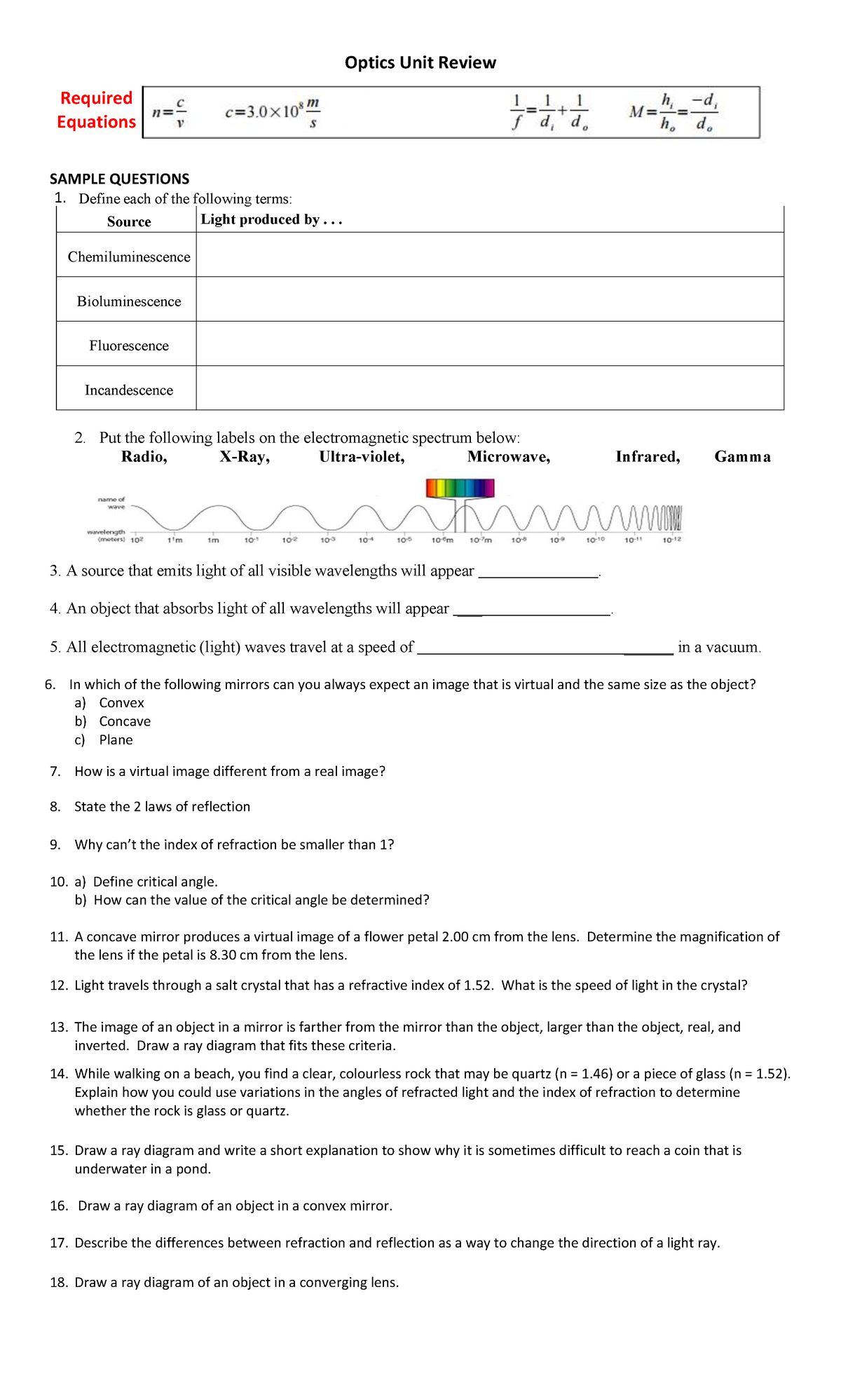 Optics 101: Unit Review Questions and Answers Guide - Studocu