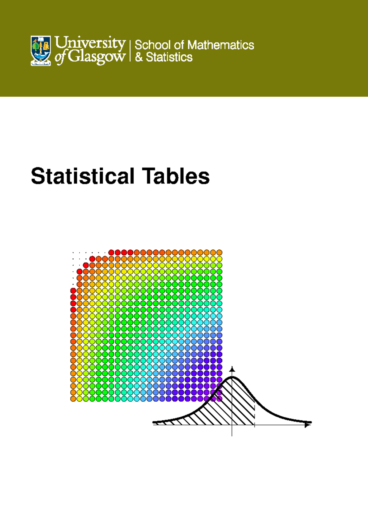 Statistical Tables for Cumulative Distributions - Univ of Glasgow - Studocu