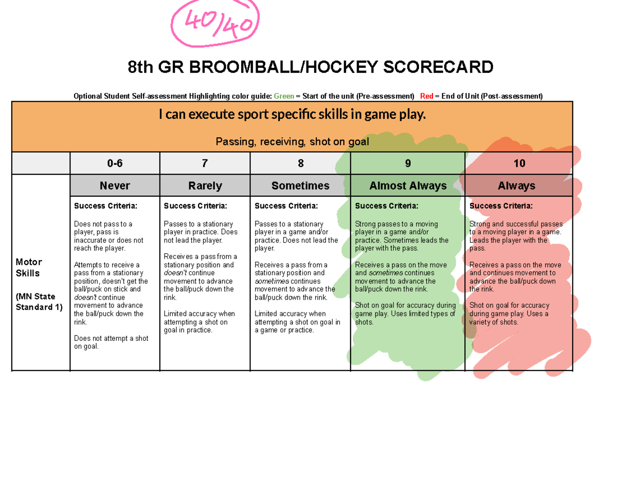 40140 8th Grade Broomball Hockey Scorecard and Reflection Guide - Studocu