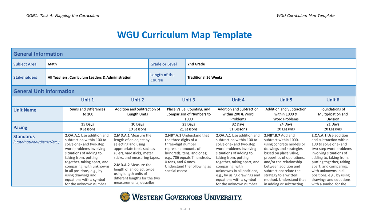 WGU Curriculum Map Template - Task 4 - WGU Curriculum Map Template ...