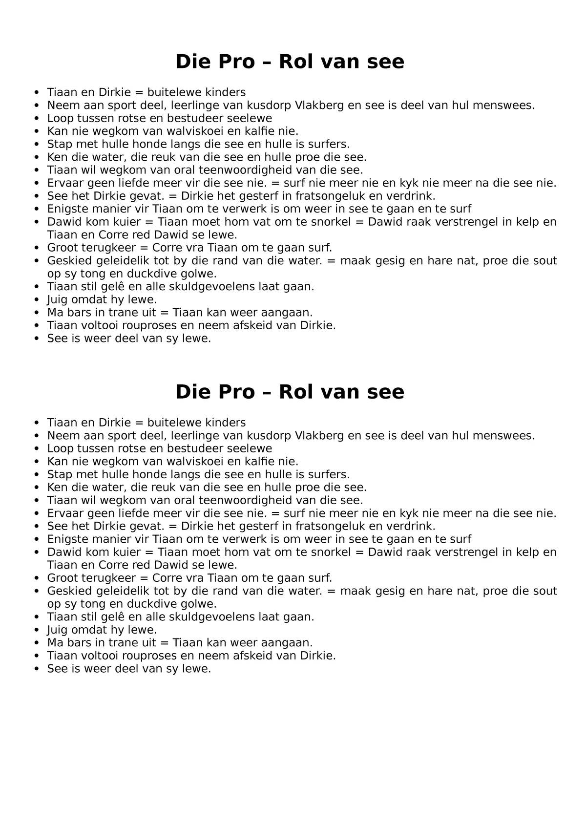 Die Pro - Hoofstuk-opsomming - AFRIKAANS HUISTAAL GRAAD 11 DIE PRO ...