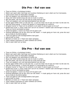 Die Pro memo - notes that fellow eduactor passed on - Hoofstuk 1 Wie se ...