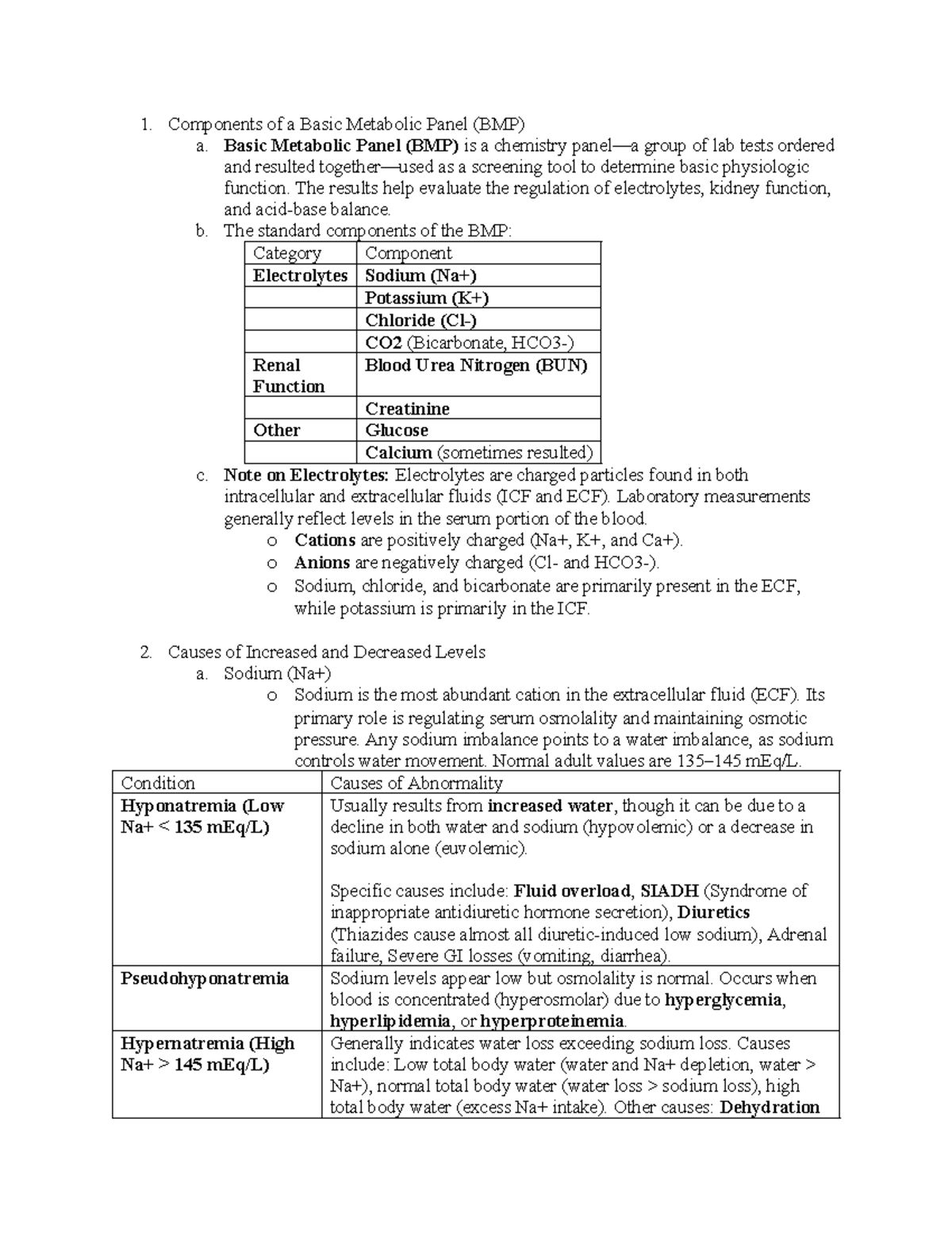 Basic Metabolic Panel (BMP) Analysis: Key Components & Interpretations ...