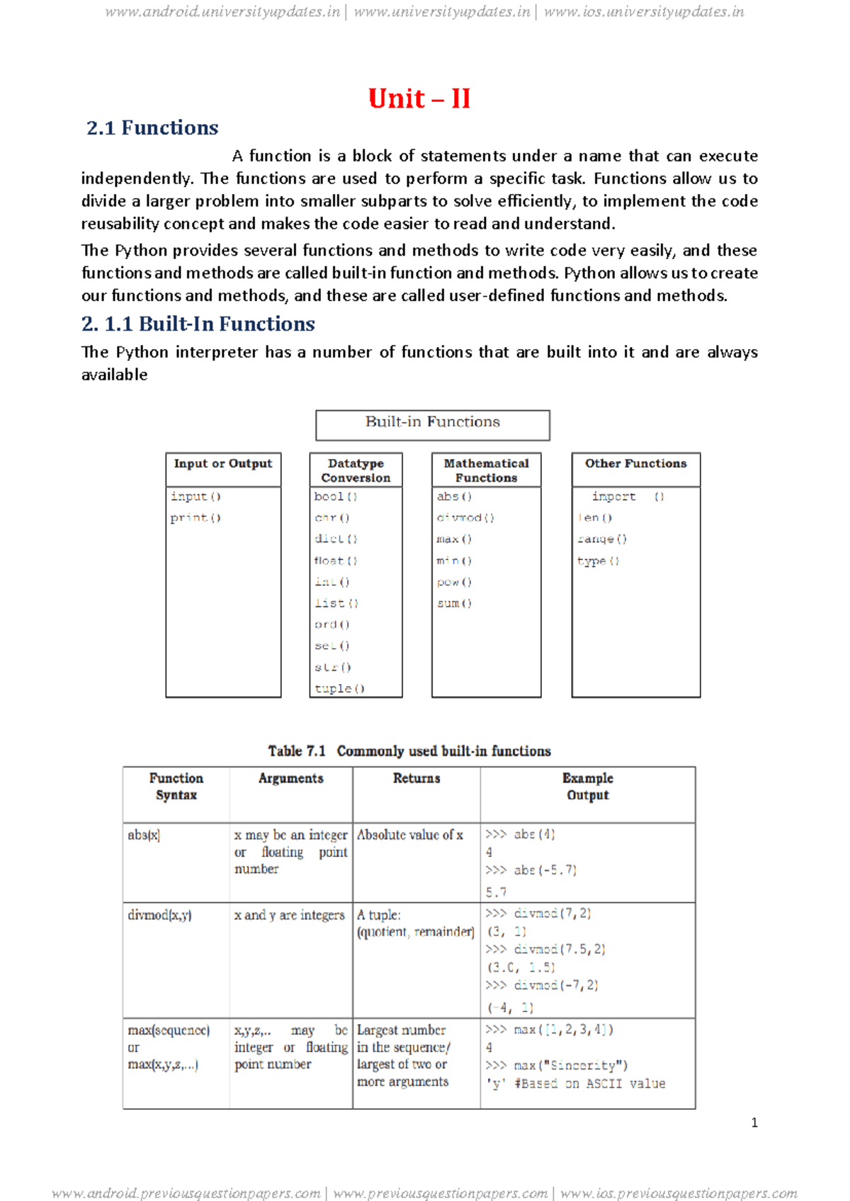 Unit - II Python Notes - B.Sc 1st year 2nd semester Data science ...