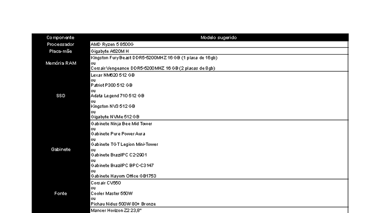 PC Components List - NER - Suggested Models and Options - Studocu