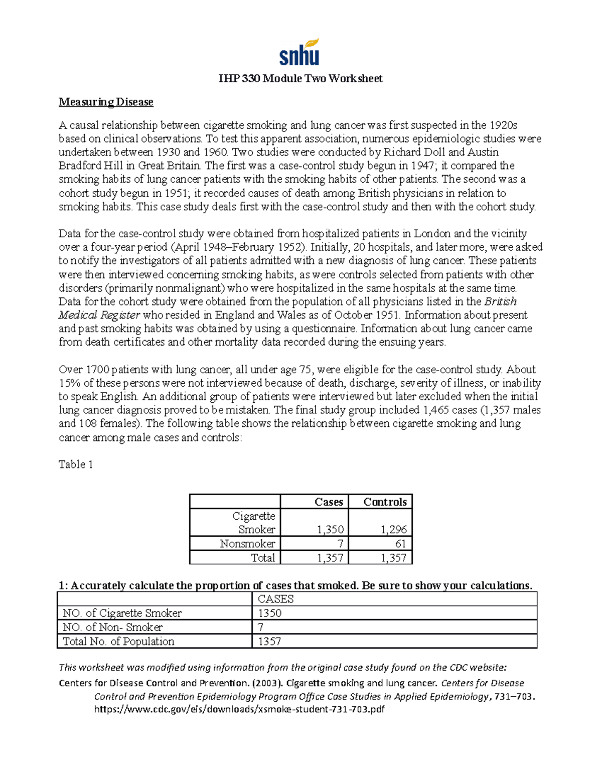 IHP 330 Module Two Worksheet: Analyzing Lung Cancer and Smoking - Studocu