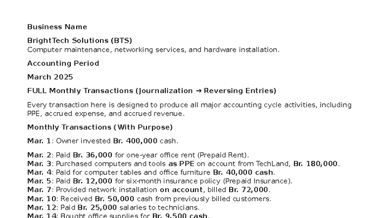 BTS Accounting Period Mar 2025: Monthly Transactions & Journal Entries ...