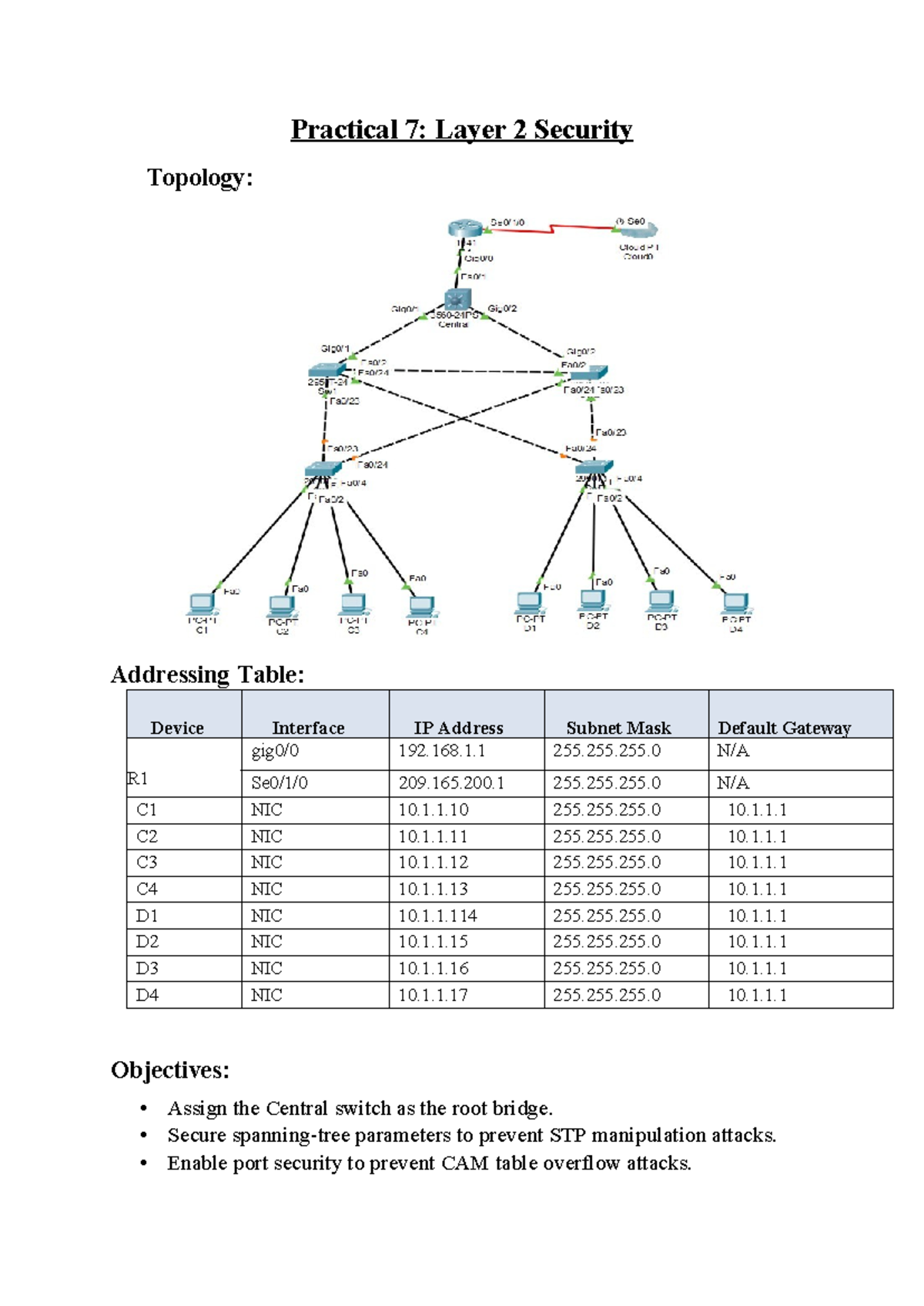 Practical 7 & 8: Layer 2 Security & VLAN Security Setup Guide - Studocu