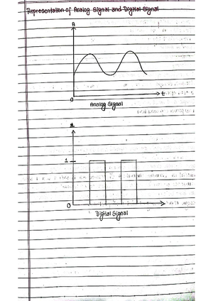 Difference between analog and digital - Compare Analog signal and ...