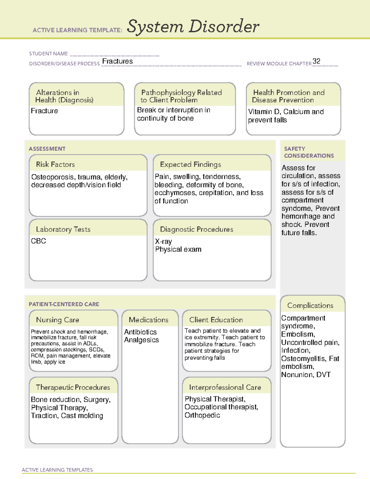 ATI Nursing: Fracture System Disorder Assessment & Care Guide - Studocu