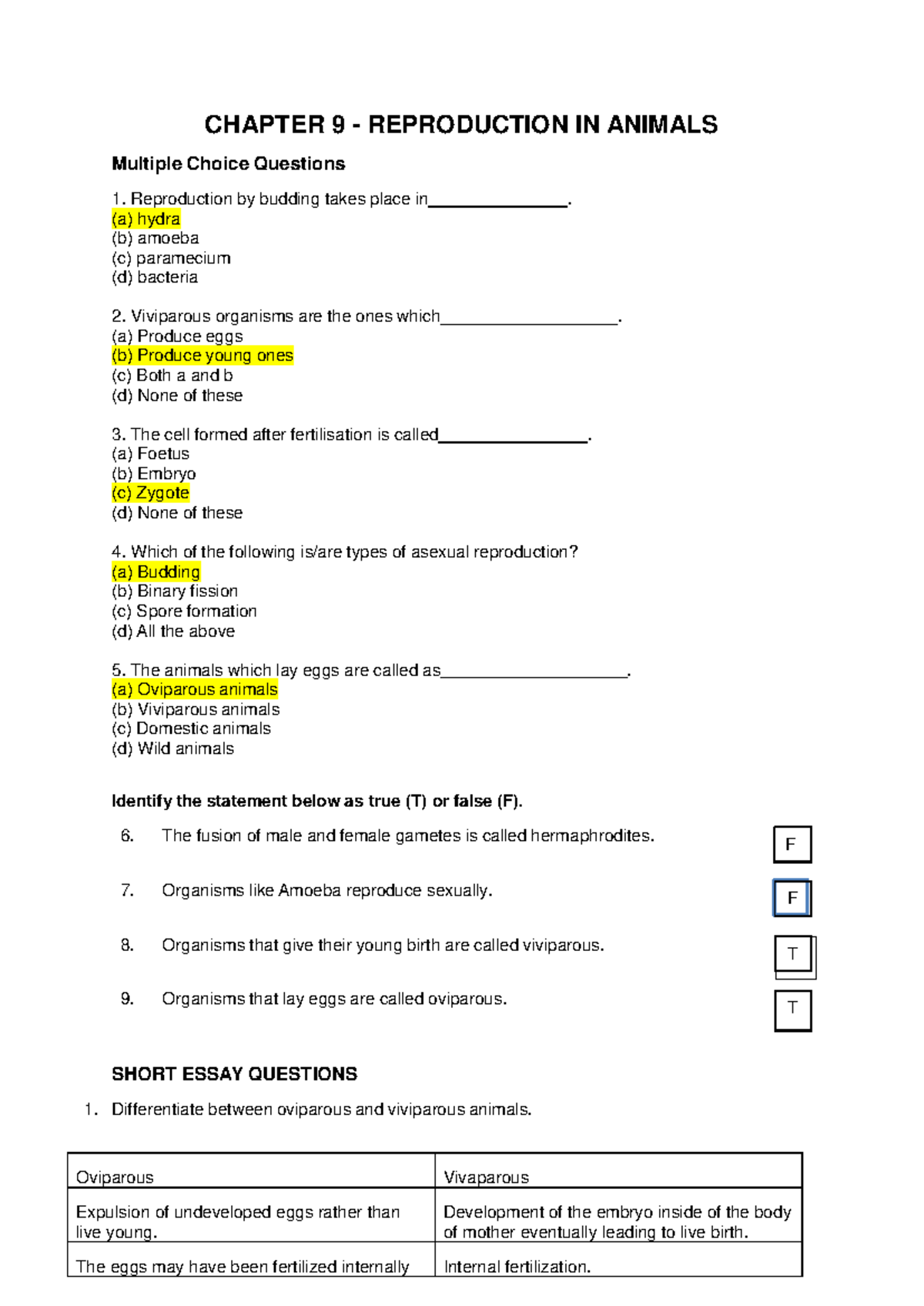 Question Tutorial 9 Reproduction IN Animals - CHAPTER 9 - REPRODUCTION ...