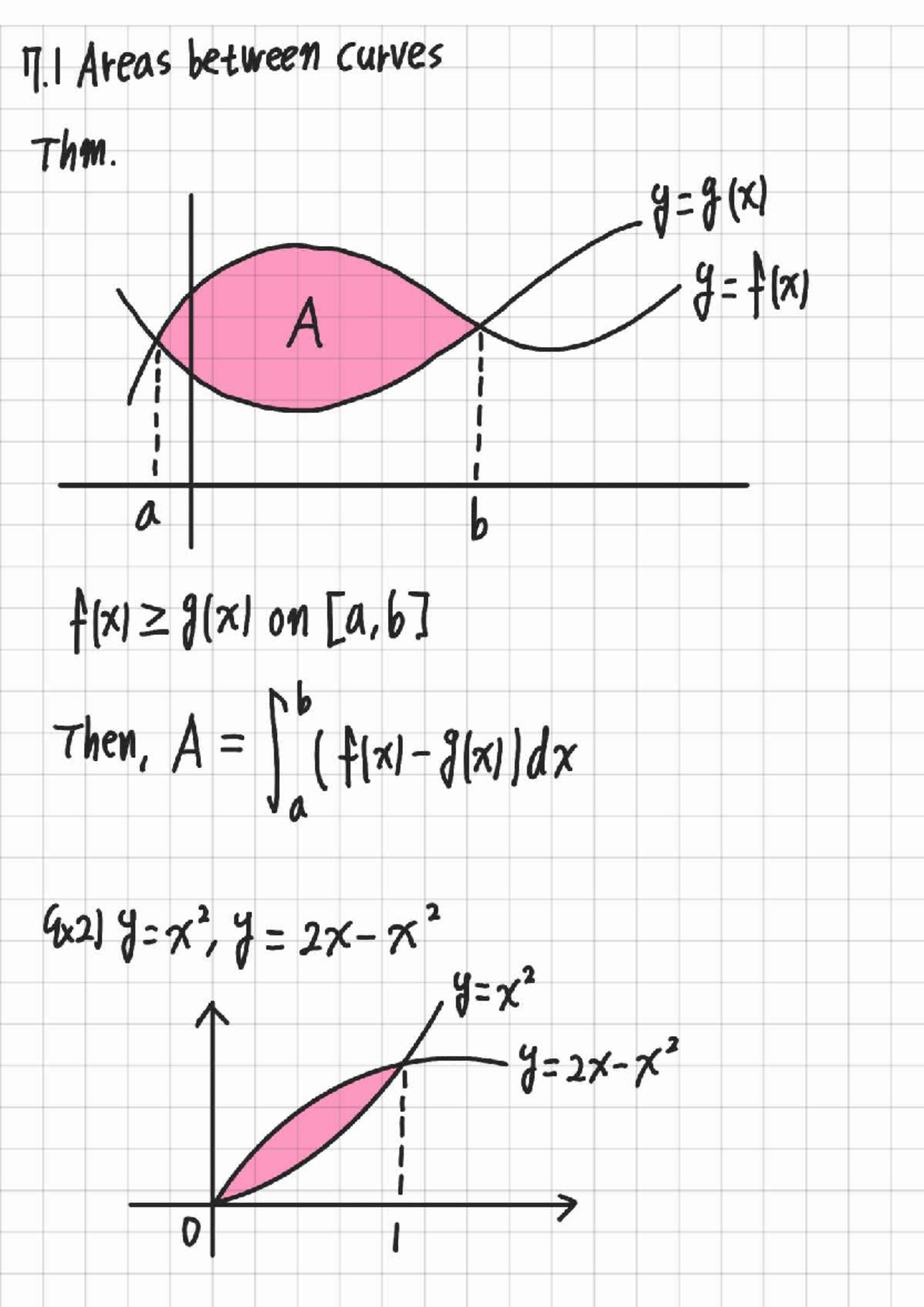 7. Applications of Integration: Areas, Volumes, and Arc Lengths - Studocu