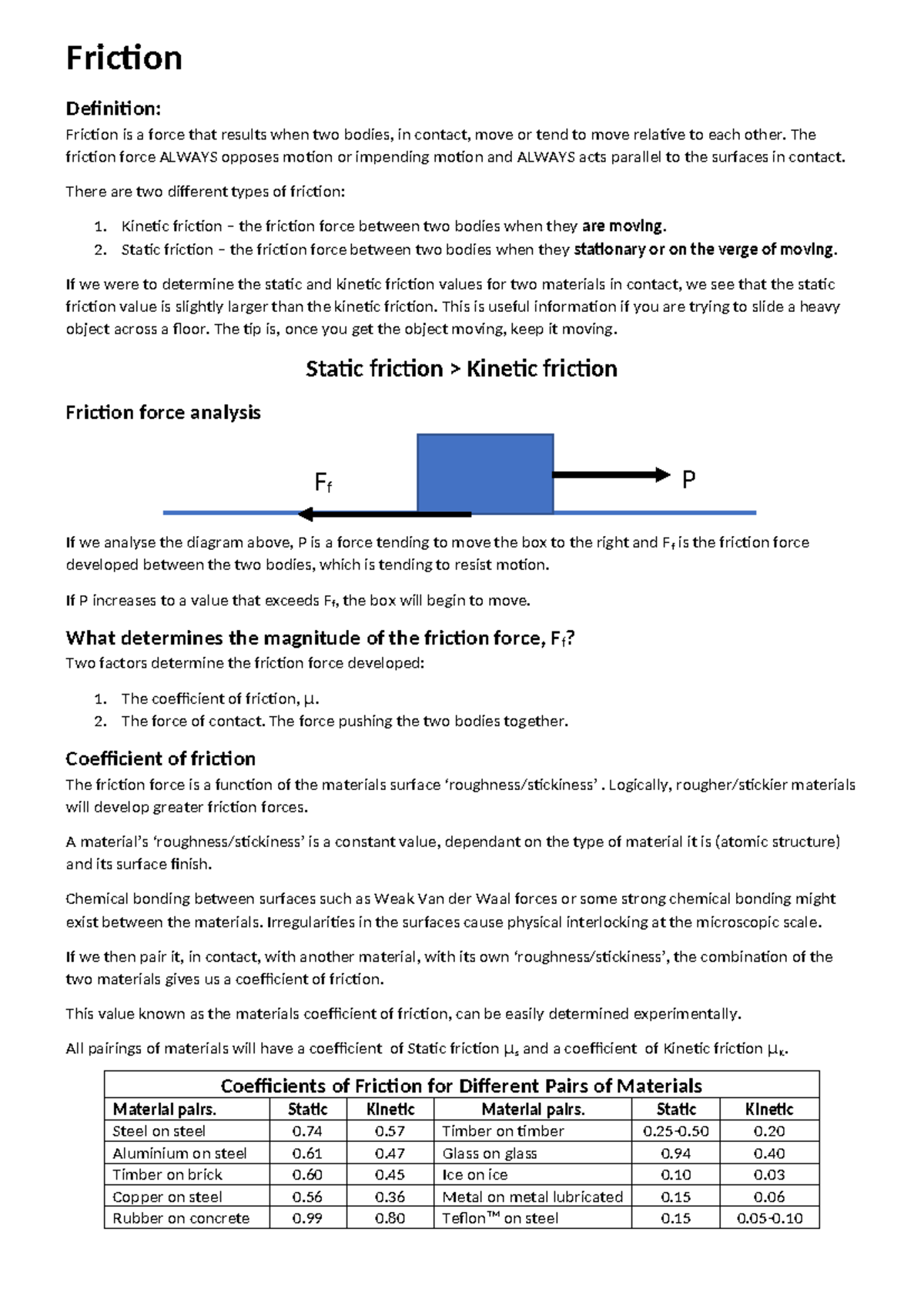 Friction Concepts and Analysis: Y11 Physics Notes - Studocu
