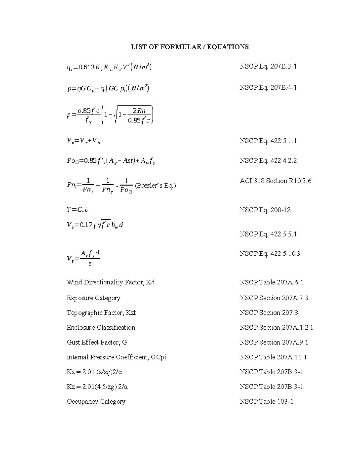 LIST OF Formulae Equations - LIST OF FORMULAE / EQUATIONS qz =0 Kz K zt ...