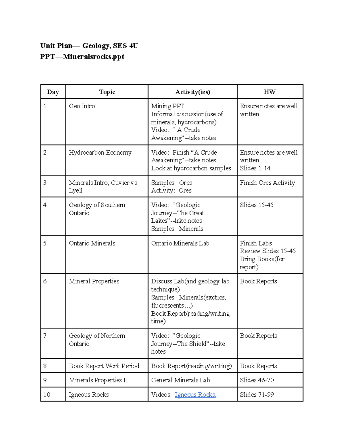 Student Copy of Unit Plan: Geology, SES 4U Activities & Notes - Studocu