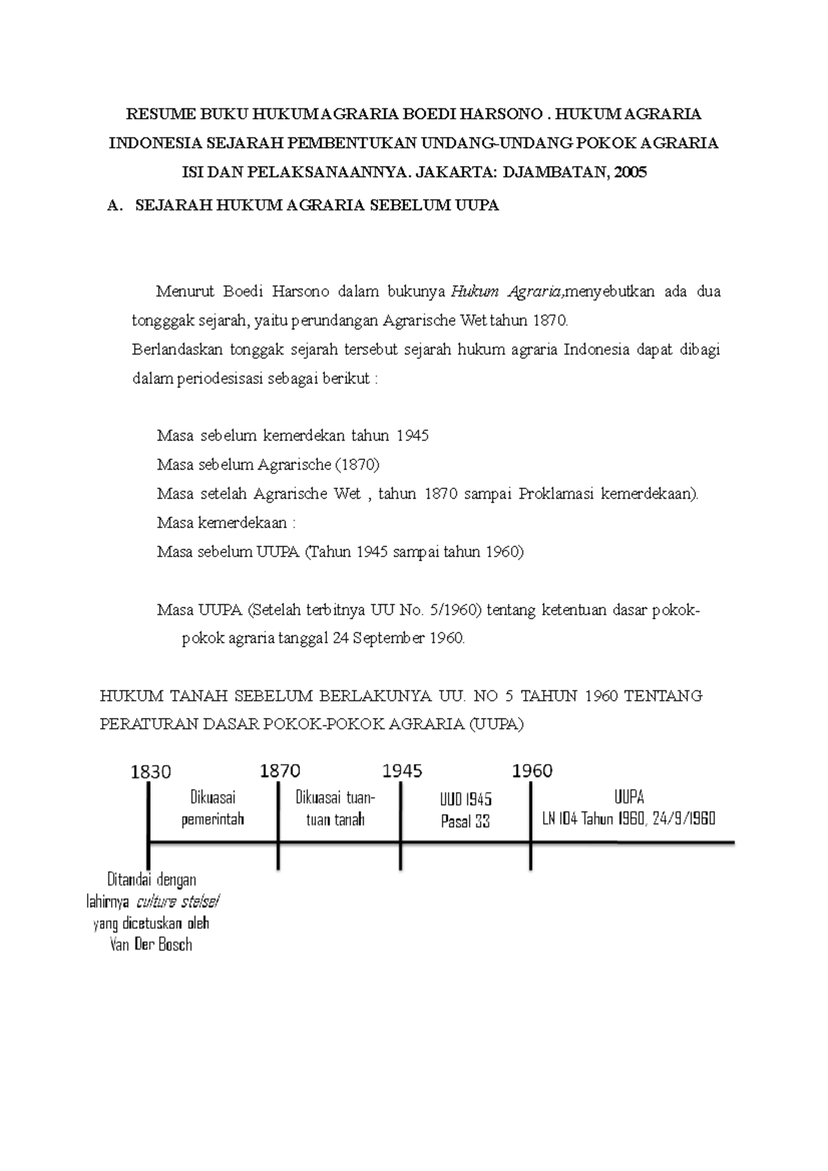 Resume Buku Agraria - asdads - RESUME BUKU HUKUM AGRARIA BOEDI HARSONO ...