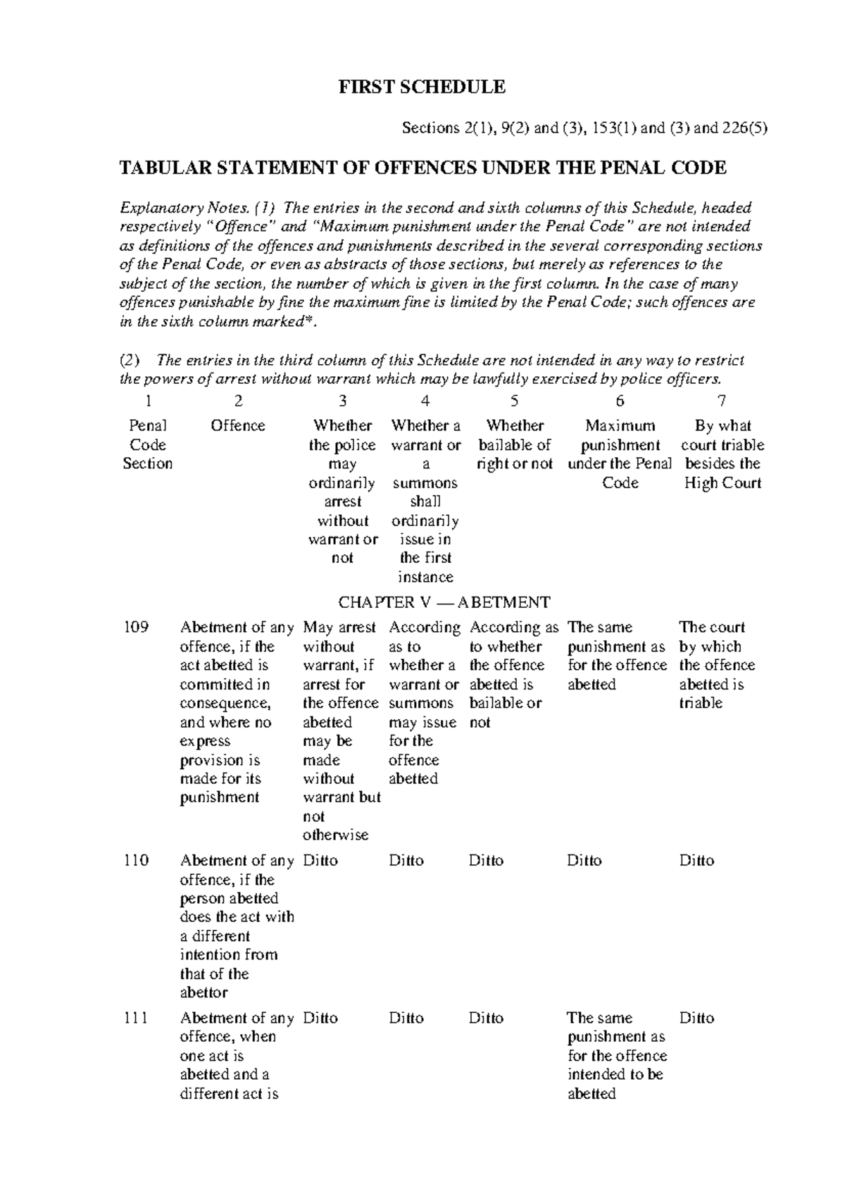 SG Schedule 1 CPC: Tabular Statement of Offences & Explanatory Notes ...