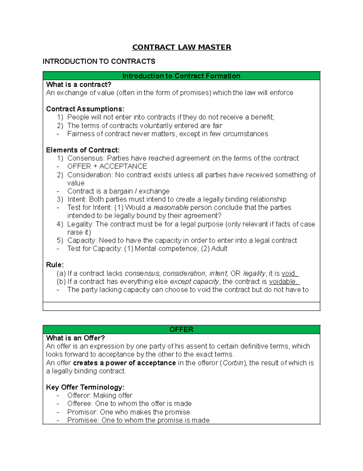 CONTRACT LAW 101: INTRODUCTION TO CONTRACT FORMATION - Studocu
