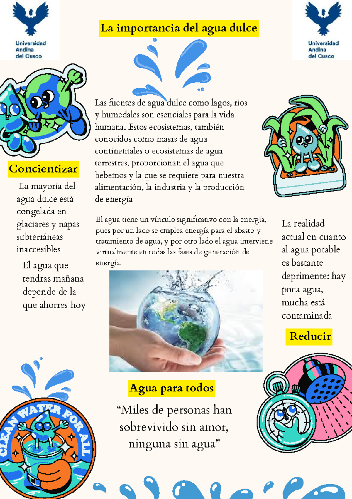 Agua Infografía
