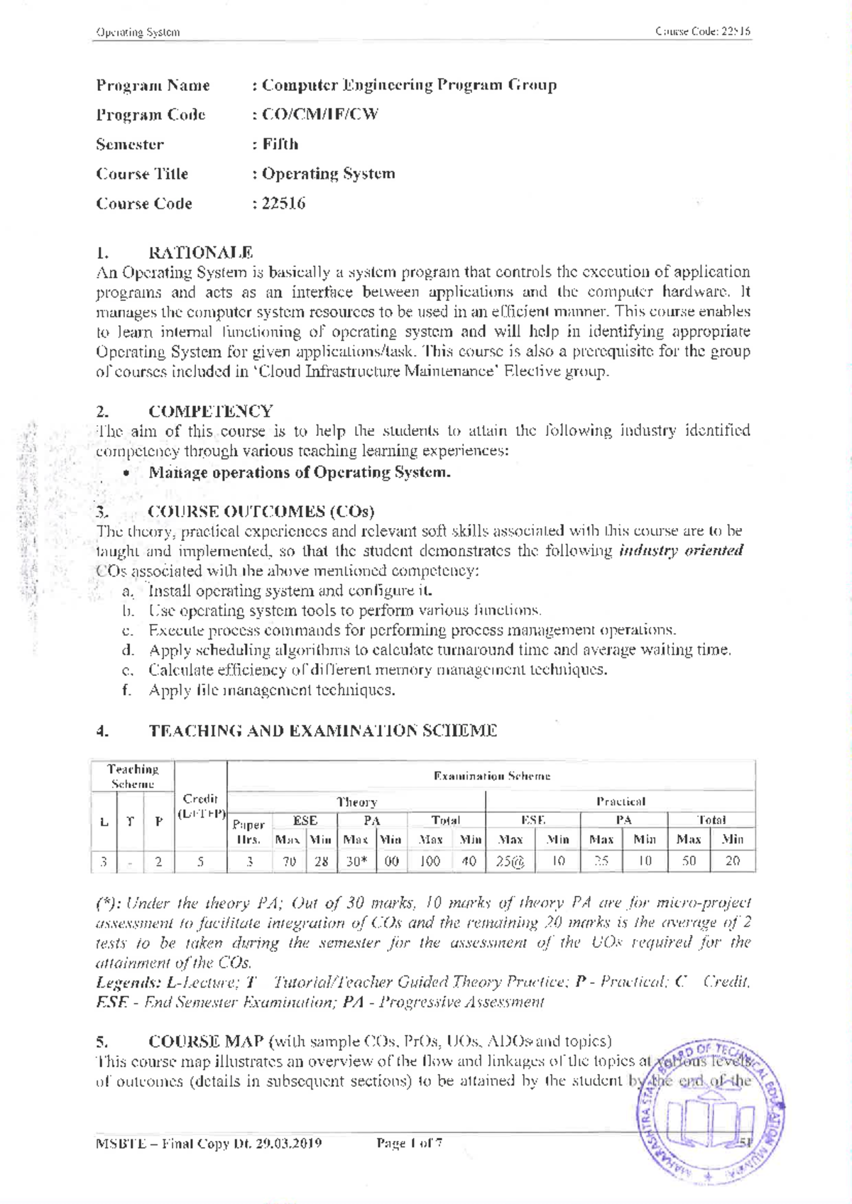 Operating System Syllabus Overview for Course Code 22516 - Studocu