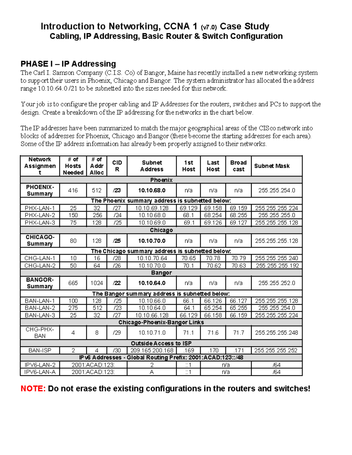 CCNA 1 v7 Case Study: Networking Setup for C.I.S. Co. - Studocu