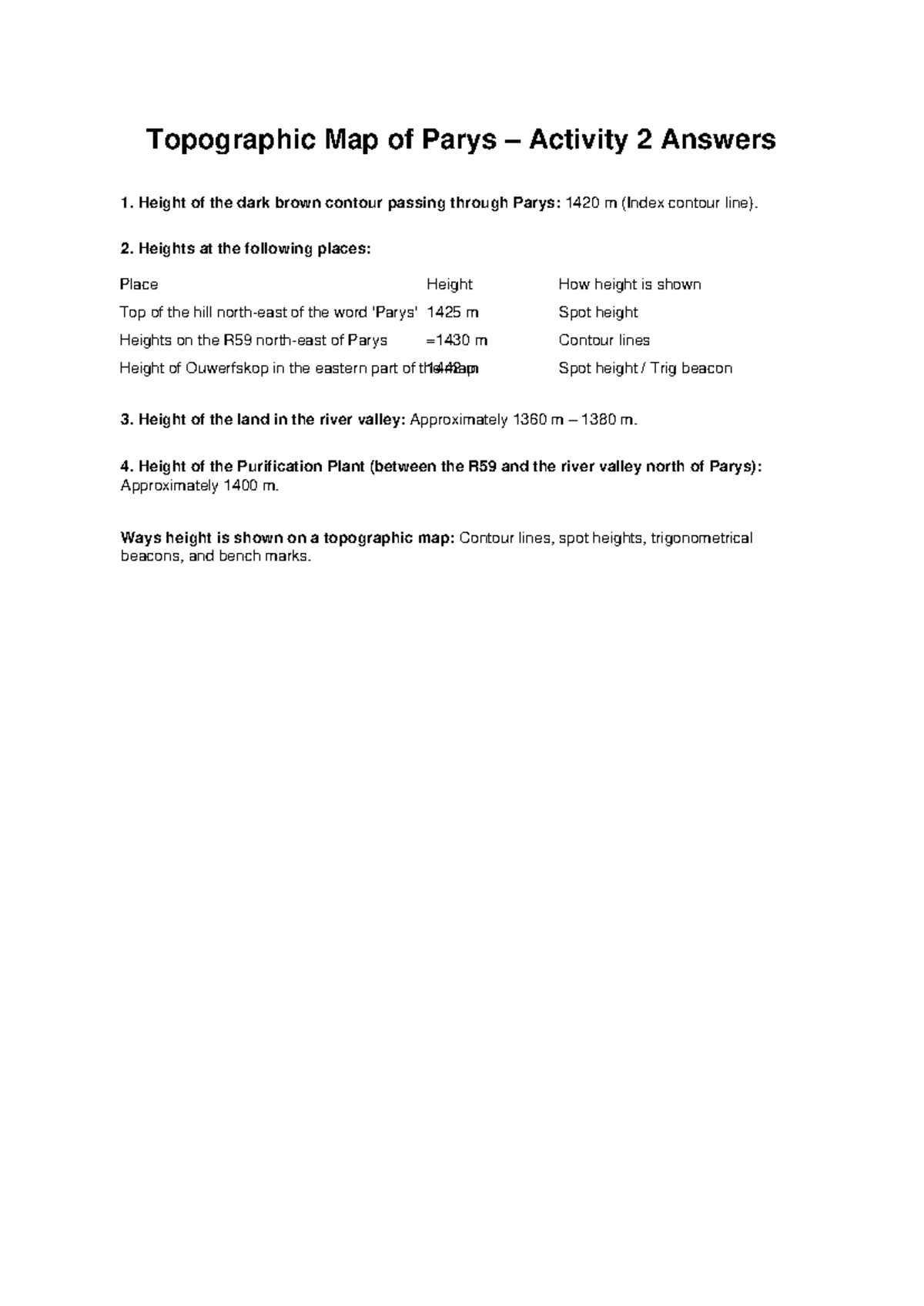 Topographic Map of Parys Activity 2 Answers and Heights - Studocu