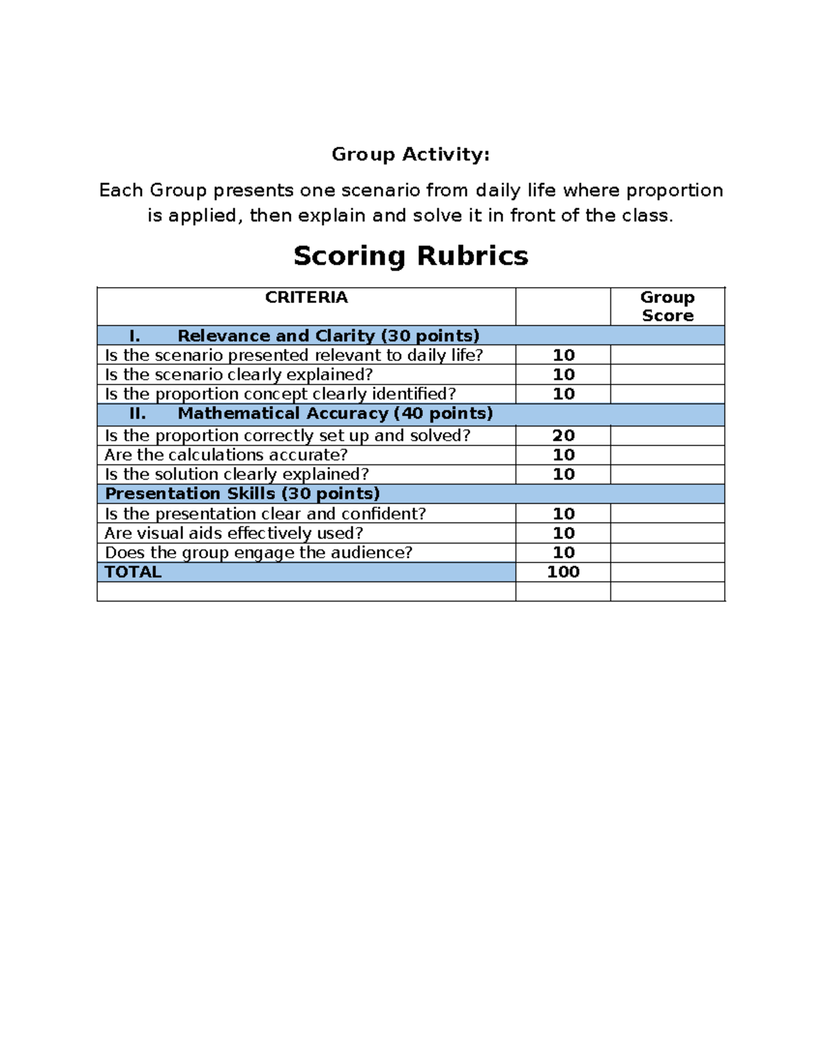 Group Activity Rubrics: Proportion in Daily Life Scenarios - Studocu