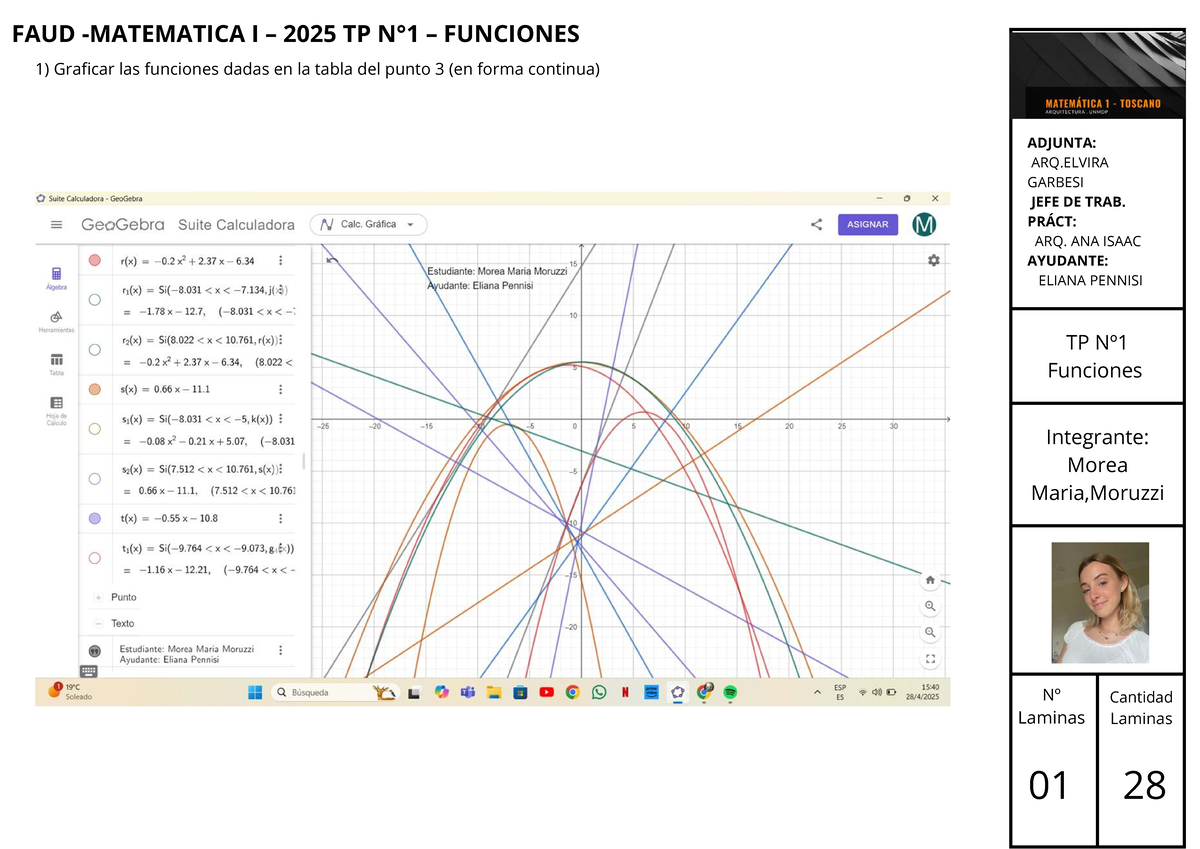 TP Nº 1 2025: Análisis y Gráficas de Funciones - Morea Maria Moruzzi ...