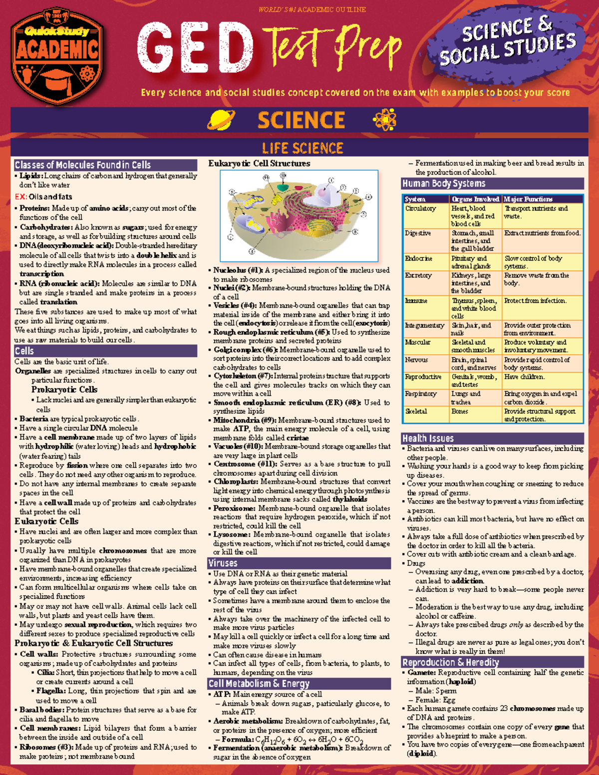 GED Quick Notes - Science: Molecules & Cell Structures Overview - Studocu