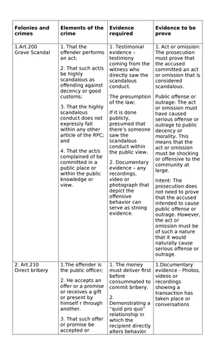 Basella ALBA AS INK - Research - Efficacy of Basella Alba ( malabar ...