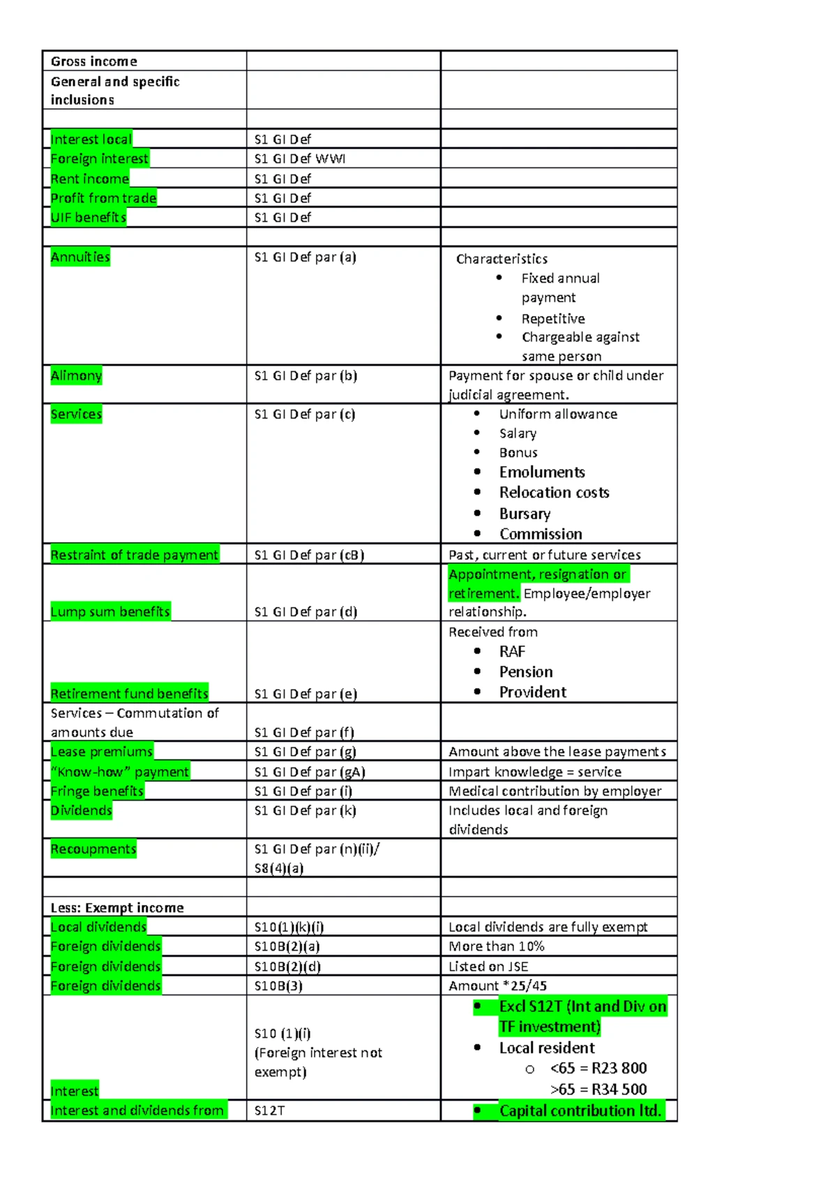 Sample of ITA34 1 - Income tax assessment - Reference Number XXXXXXX ...