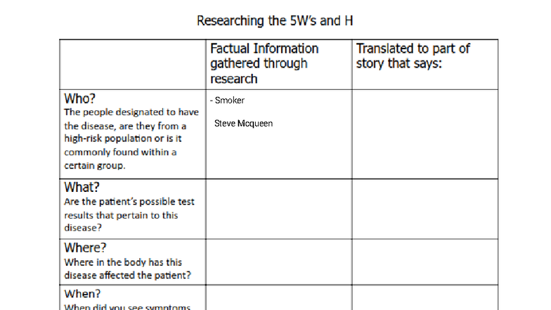 Researching the 5Ws and H of Disease Impact and Treatment - Studocu