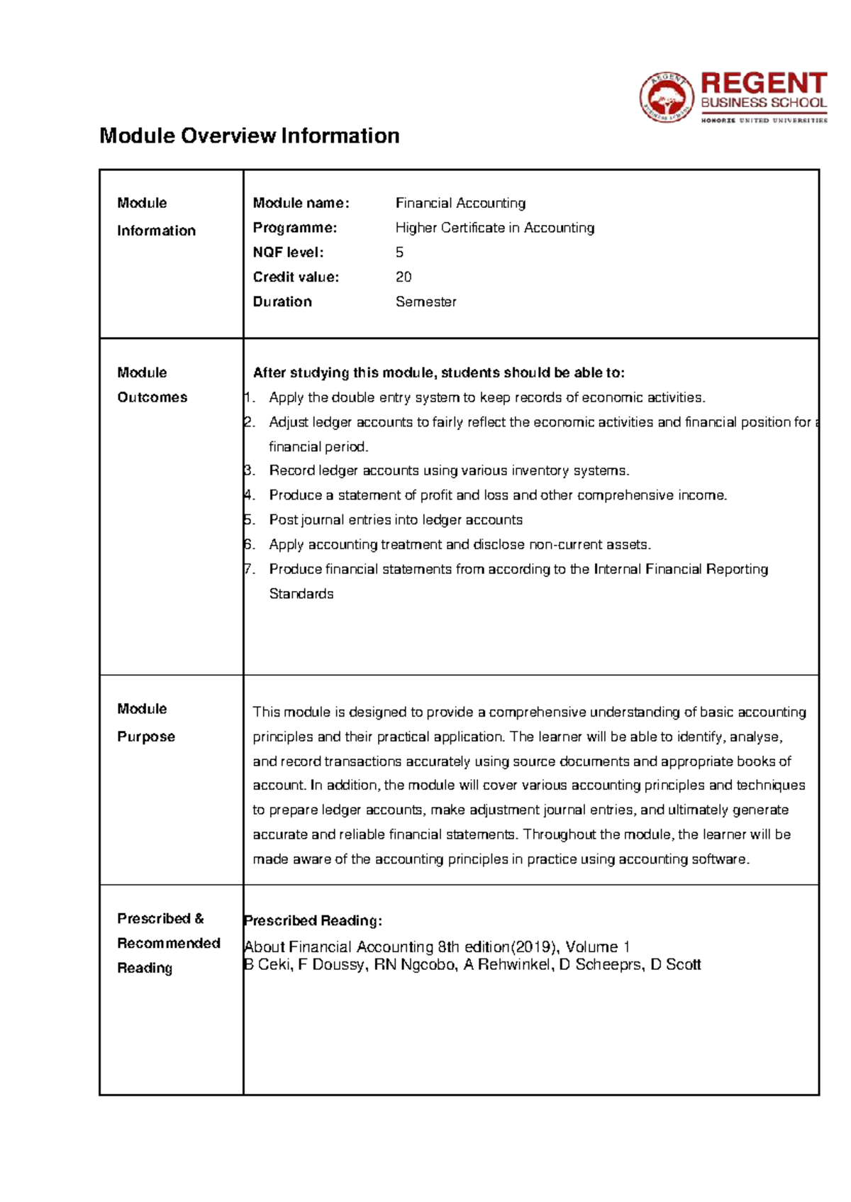 Financial Accounting Module Overview (NQF Level 5) - Studocu