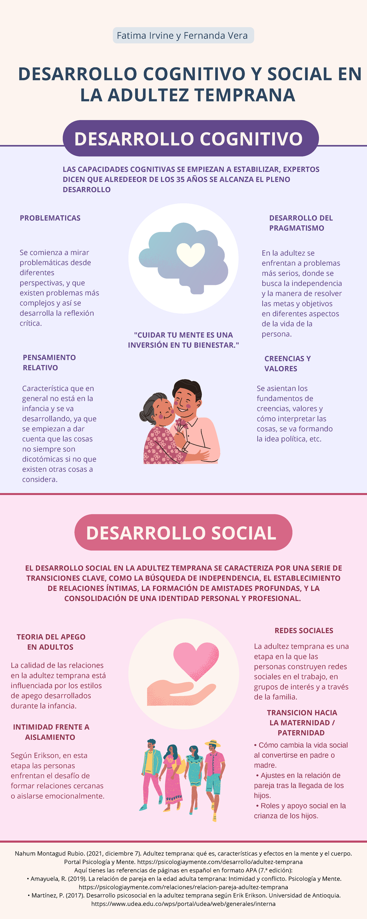 Desarrollo Cognitivo y Social en la Adultez Temprana - Psicología 101 - Studocu