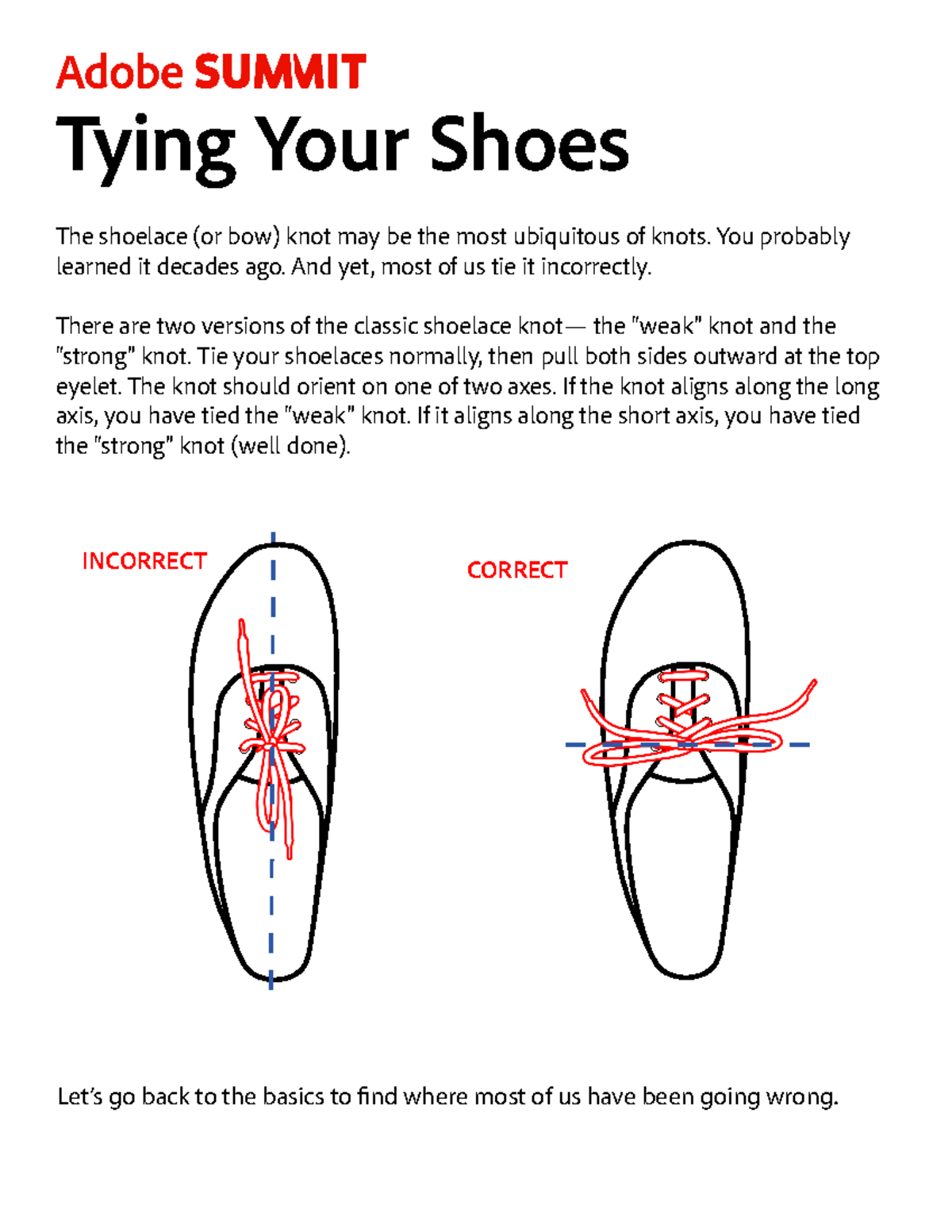 Tying Your Shoes: A Step-by-Step Guide to Strong Knots - Studocu