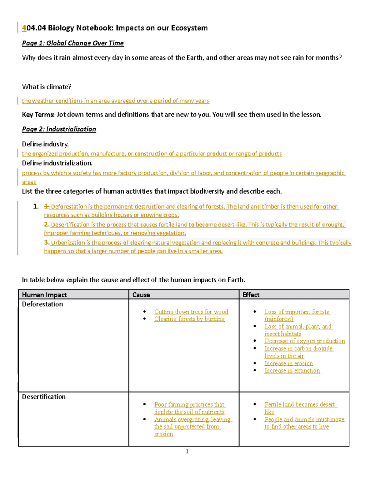 04 04.04 Impacts of Human Activity on Ecosystems and Sustainability ...
