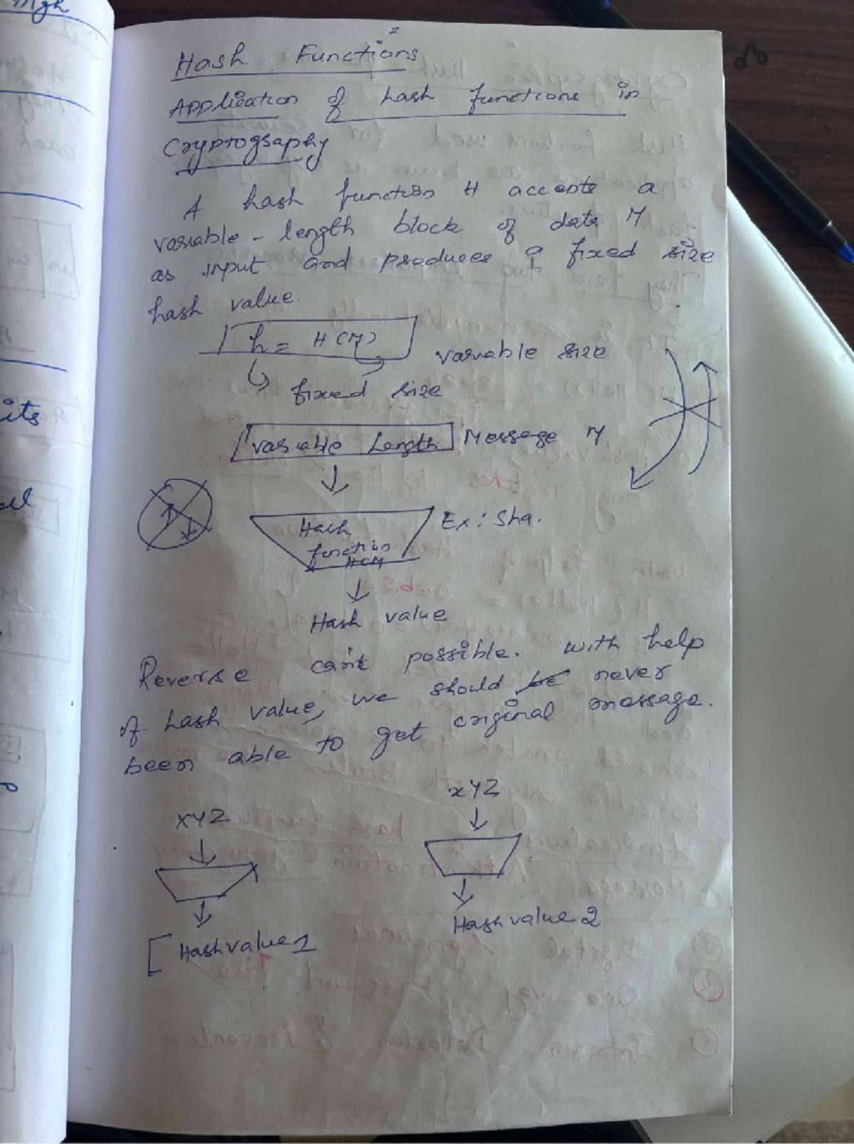 NIS CAT 2 Part 1 - Applications of Hash Functions in Cryptography - Studocu