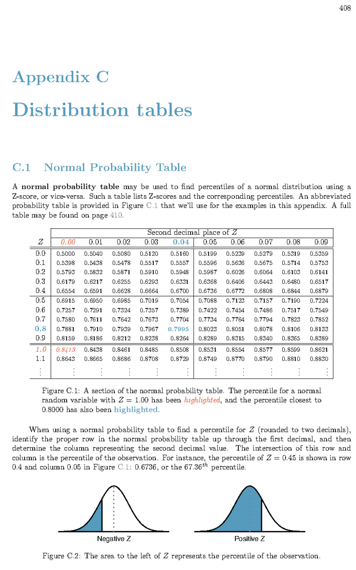 Normal & t-Probability Tables: Appendix C for Stats 101 - Studocu