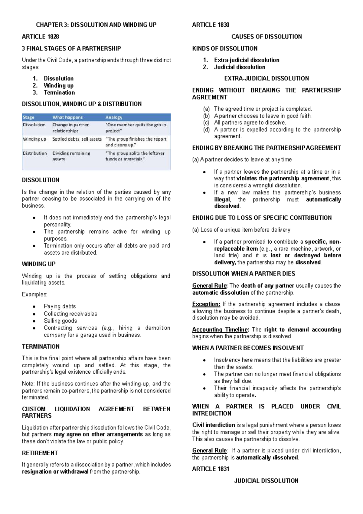 CHAPTER 3: DISSOLUTION AND WINDING UP IN PARTNERSHIPS (LAW 101) - Studocu