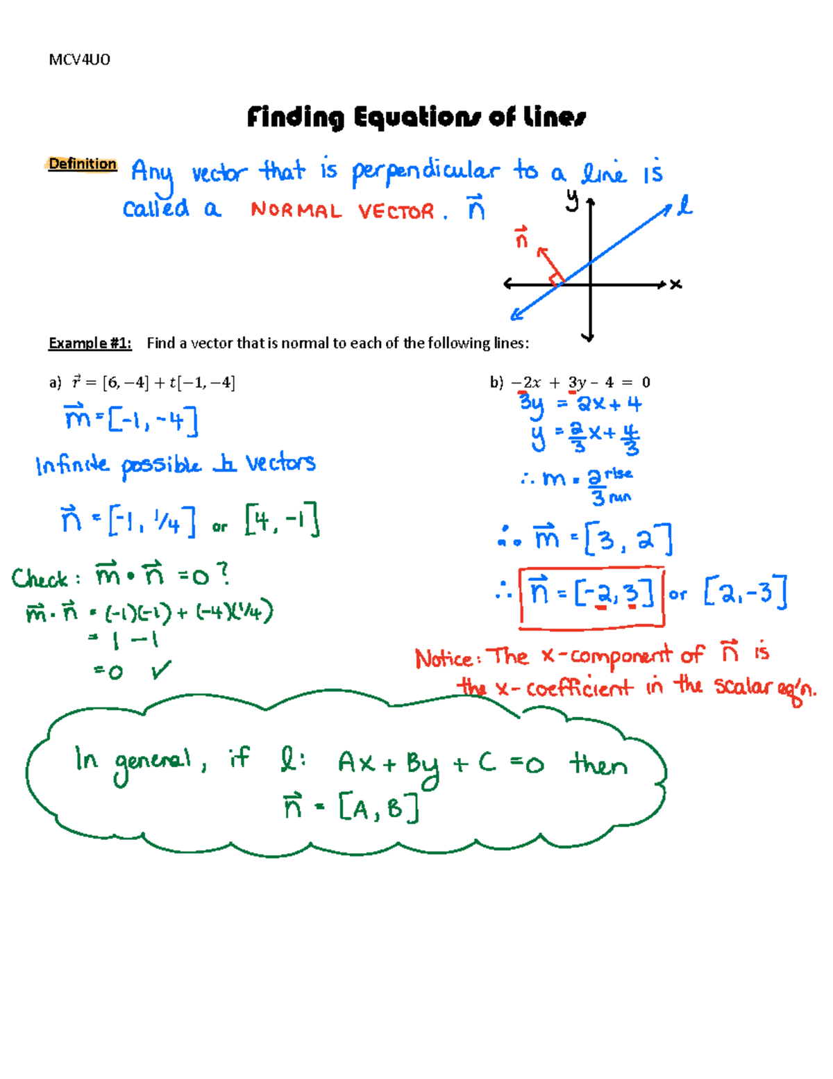 3.3 - Finding Equations of Lines Lesson Solutions May 17 - MCV4UO ...