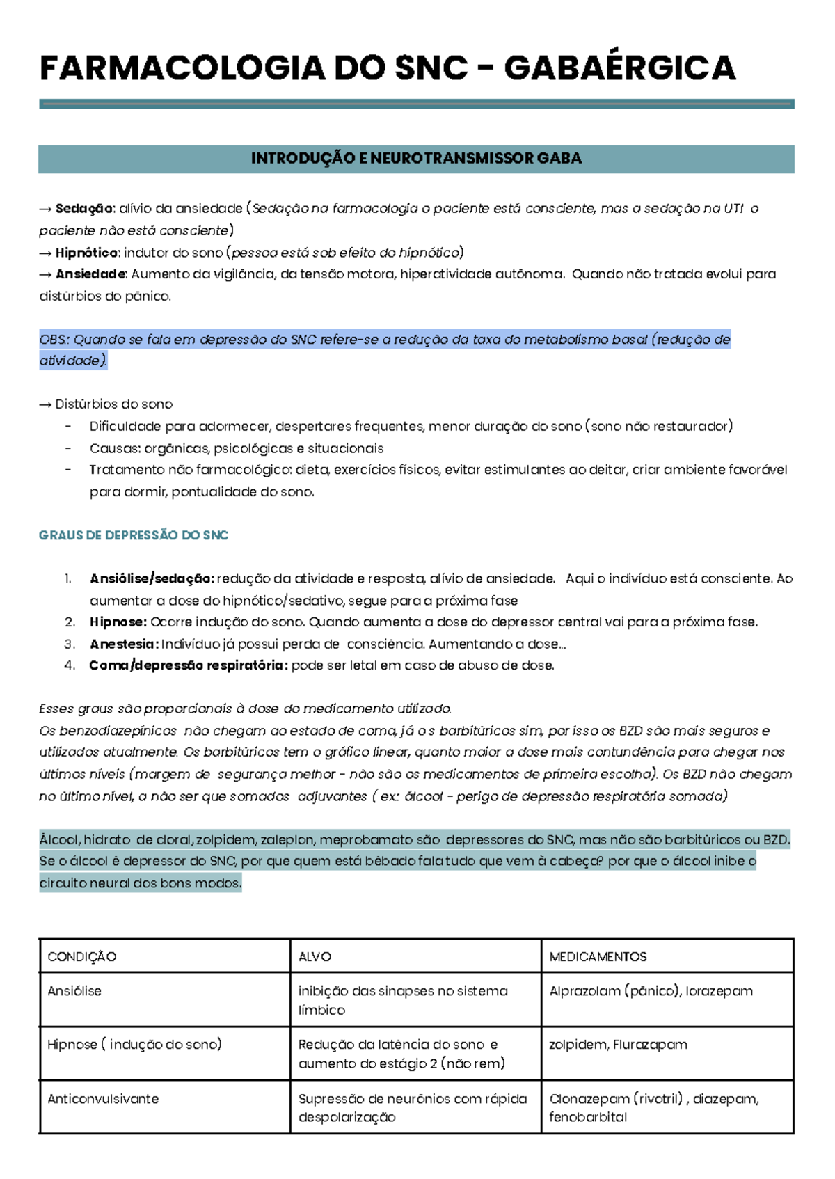 Farmacologia do SNC: GABAérgicos e Seus Efeitos Clínicos - Studocu