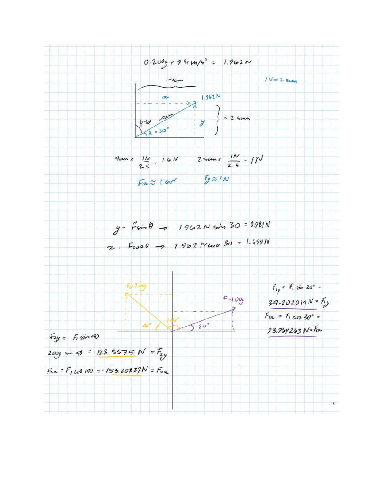 Statics LAB 1 - Force Calculations and Analysis - Studocu
