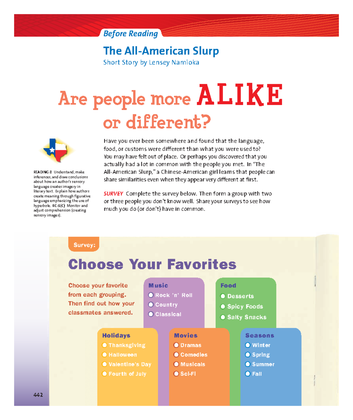 The All-American Slurp: Understanding Cultural Differences - Studocu