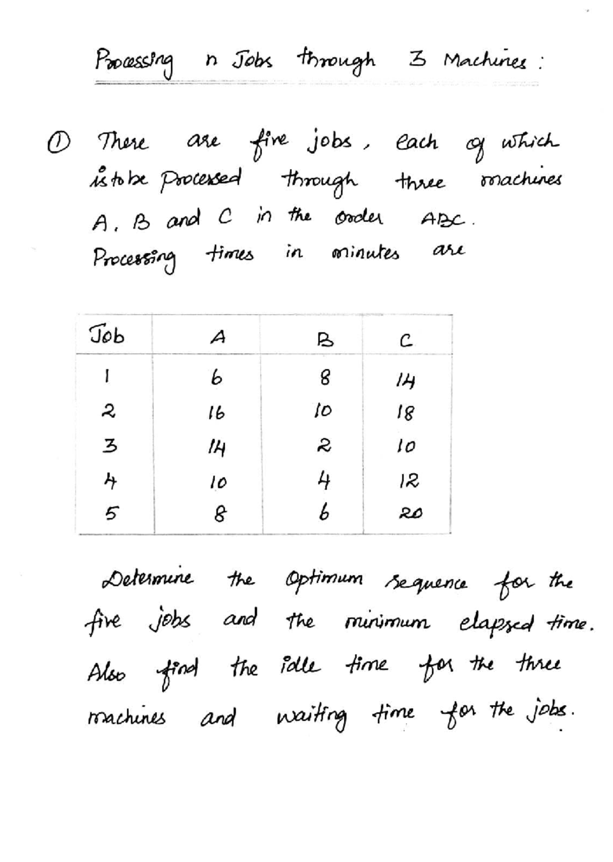 Sequencing N Jobs on 3 Machines: Optimization Analysis - Studocu