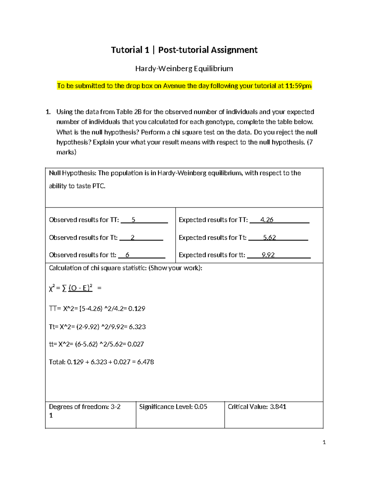 Tutorial 1 Post tutorial assignment - 1 - Tutorial 1 | Post-tutorial ...