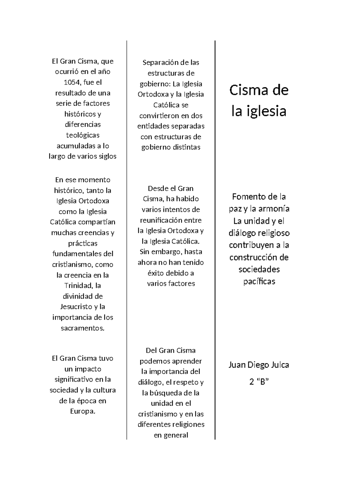 El Gran Cisma - asdasdasd - El Gran Cisma, que ocurrió en el año 1054 ...