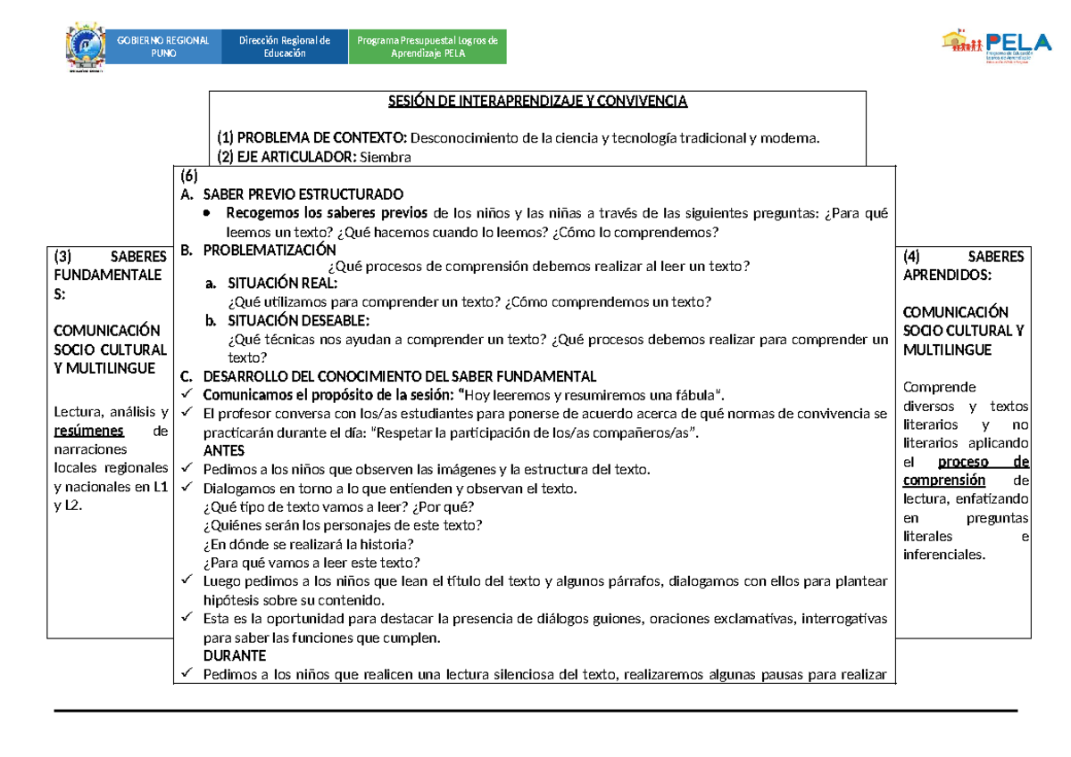 SIC AP 6to - Sesión Modelo de Comprensión Lectora en PELA - Studocu