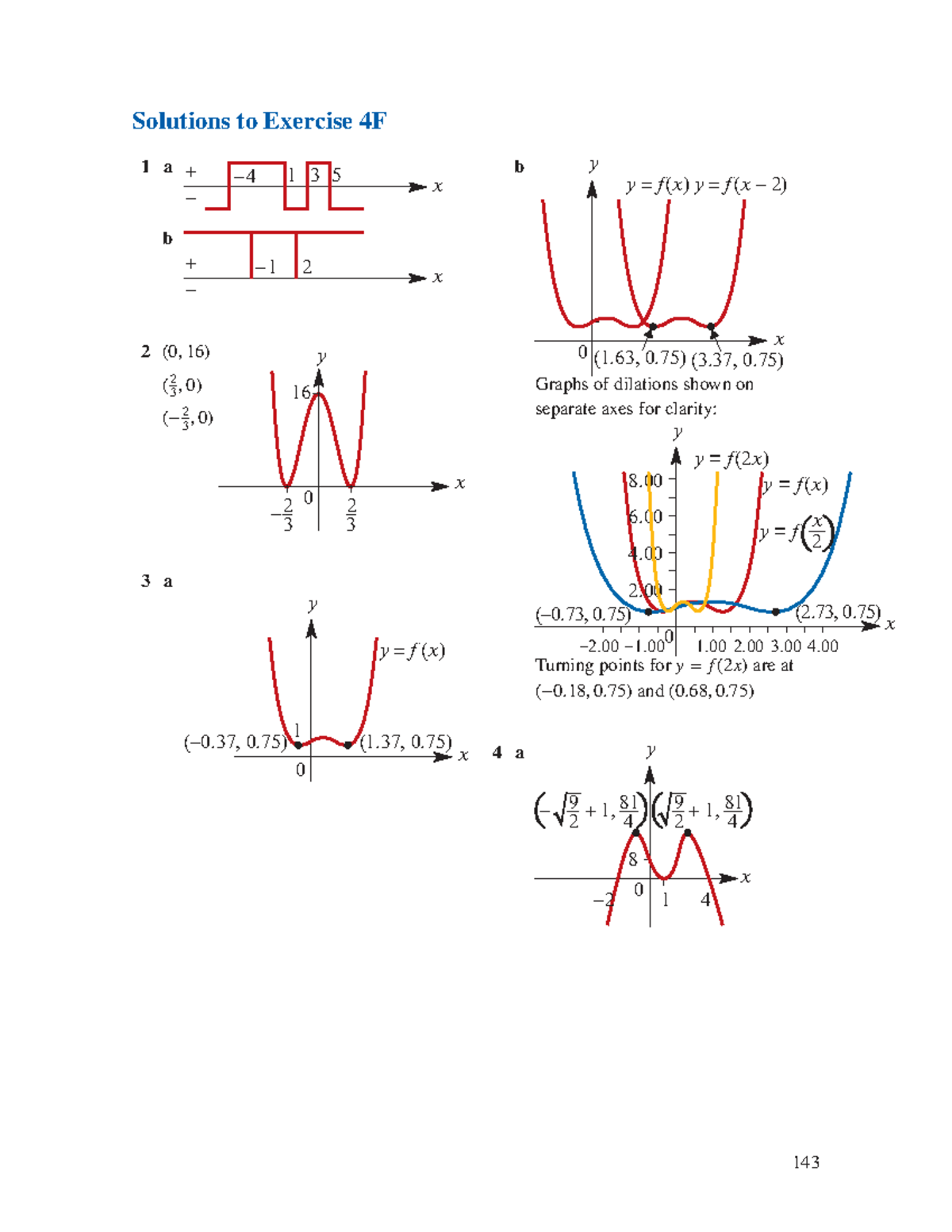 Worked Solutions for Exercise 4F - Graphs and Dilation Analysis - Studocu