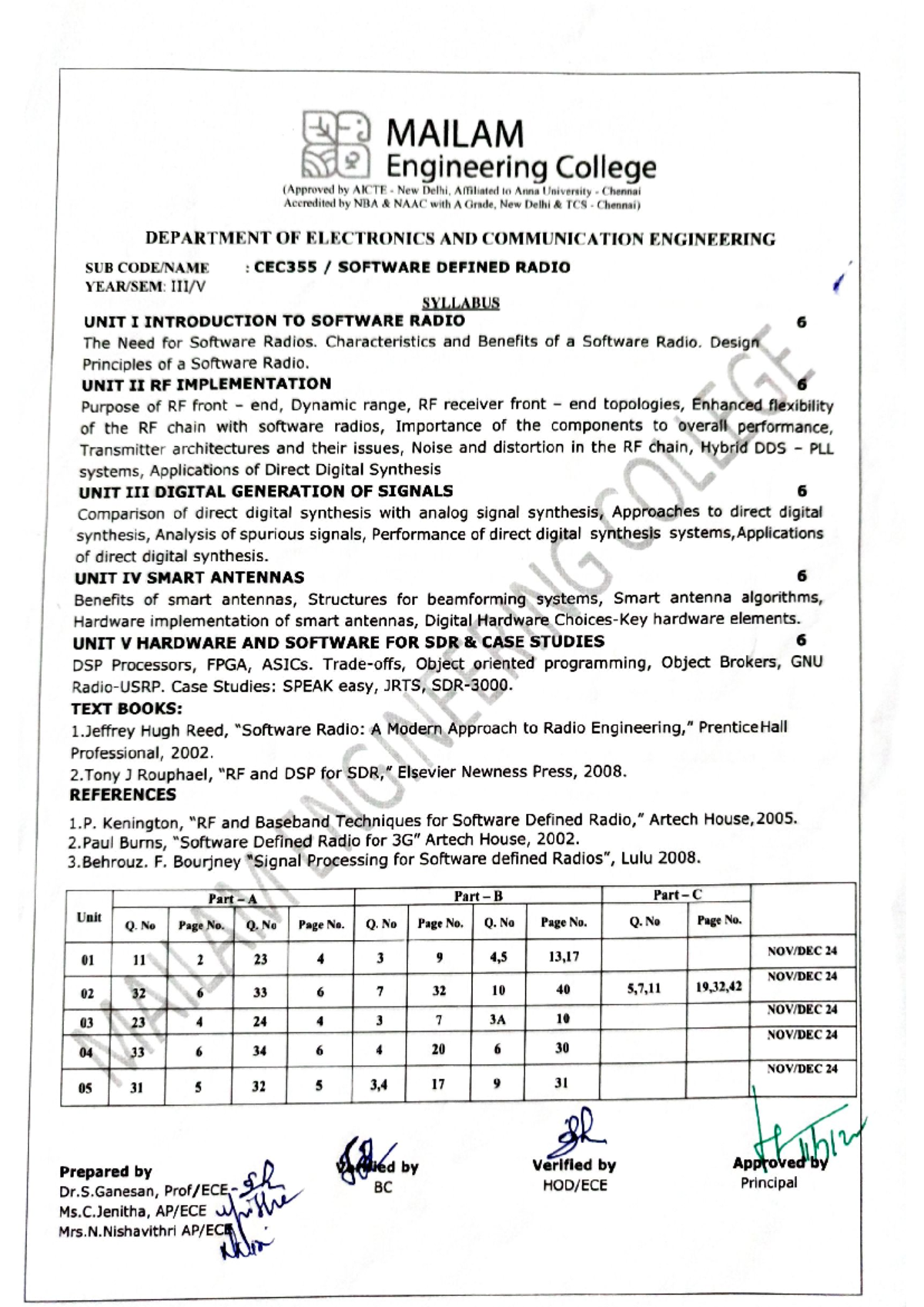 SDR ALL 5 UNIT Study Guide 2025 FP - Studocu