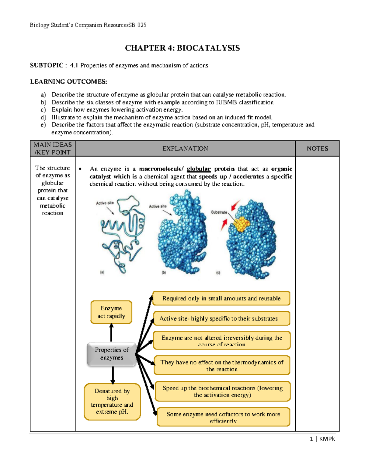 SB025 4. Biocatalysis - Enzymes and Inhibitors Overview - Studocu